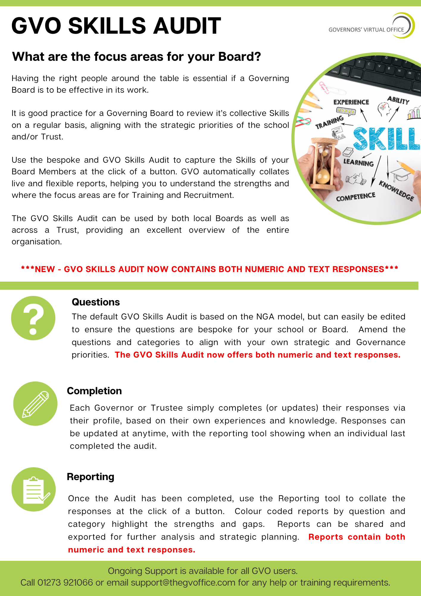 GVO - Skills Audit | GVO - Help